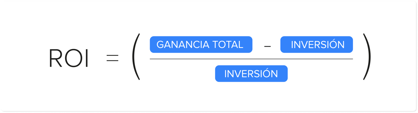 Guía paso a paso para calcular el ROI de las redes sociales